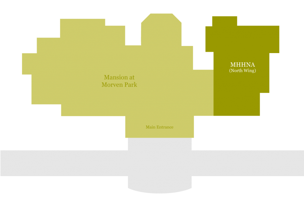Museum Collection - Museum of Hounds & Hunting North America